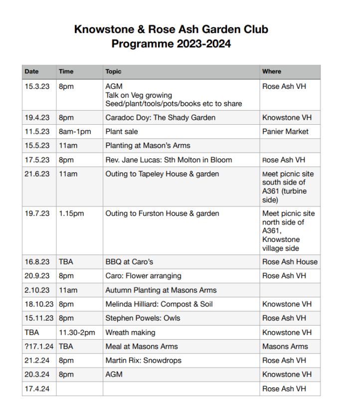 Local Clubs and Activities | Knowstone Parish Council